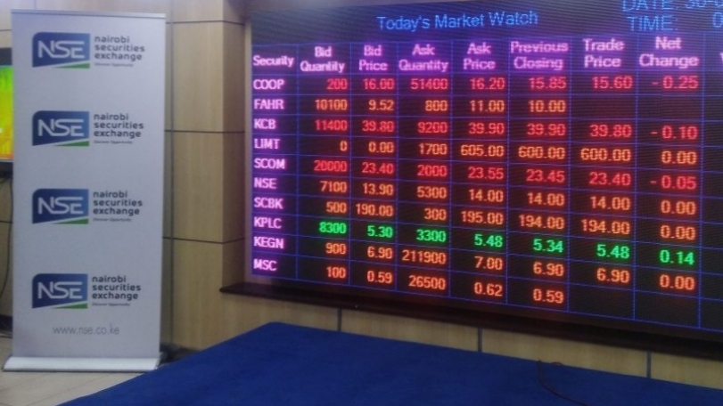 CMA moves to strengthen Kenya’s Capital Markets landscape | Julisha ...